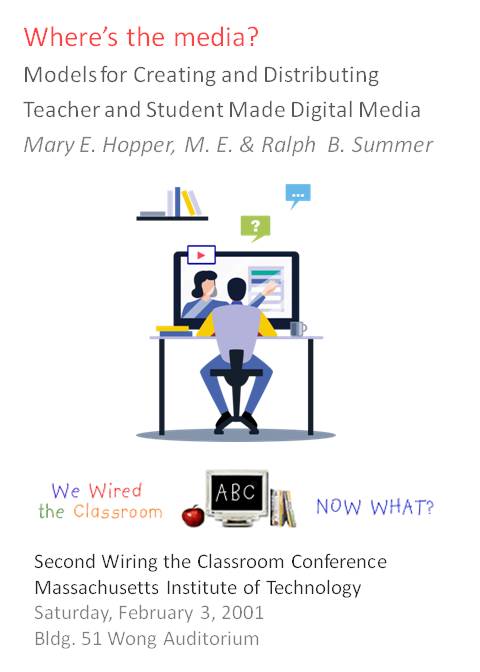 Knowledge Objects – Cosma